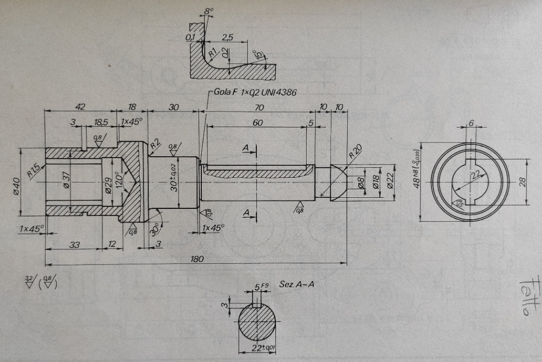 Shaft – Help Center